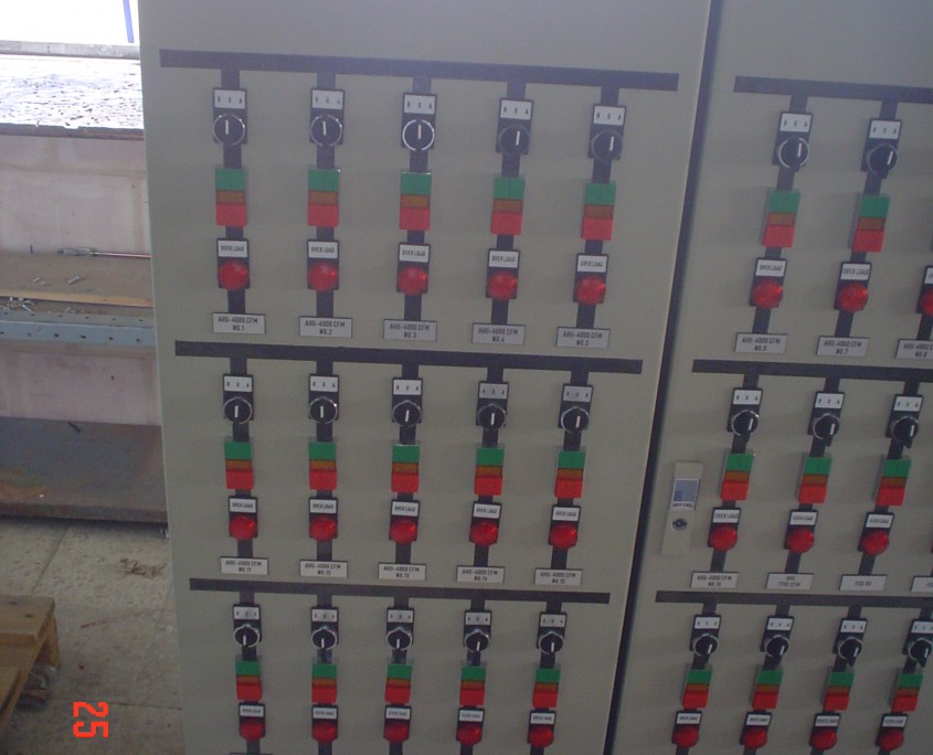 Building - TECO GROUP - Automation, Low & Medium Voltage Switch-Gear