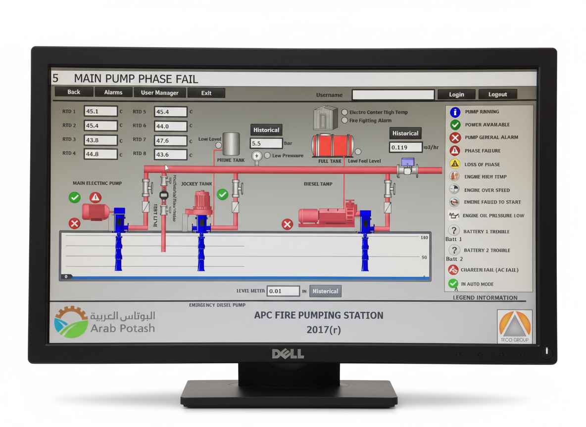 APC REPLACEMENT OF FIREFIGHTING PUMPS AND FIRE MAIN AT HLP AREA - TECO ...